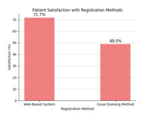 What is HMIS & Why Every Hospital Should Have An HMIS - Dataman ...